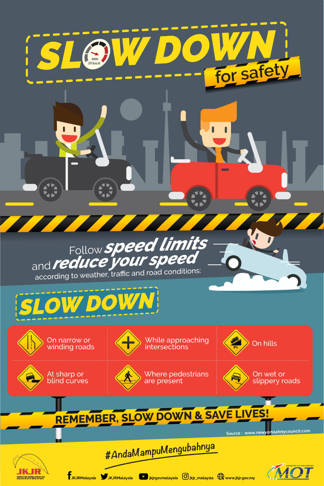 Road Safety Department of Malaysia | Mei Shum
